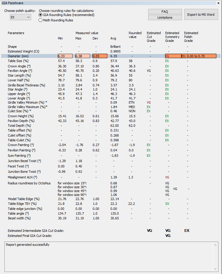 OctoNus Products : HPOxygen - GIA Facetware